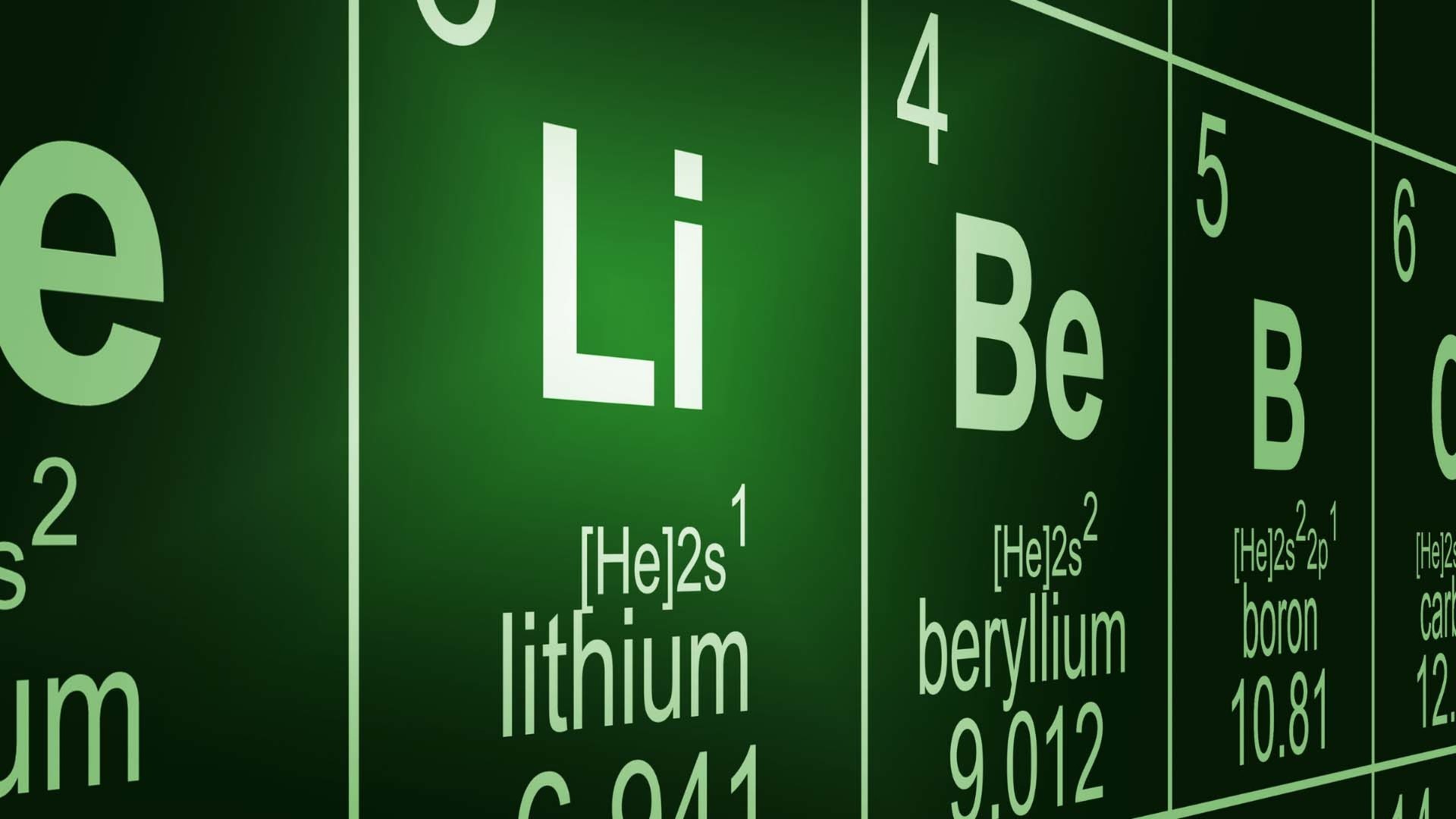 The Periodic Table - February 7